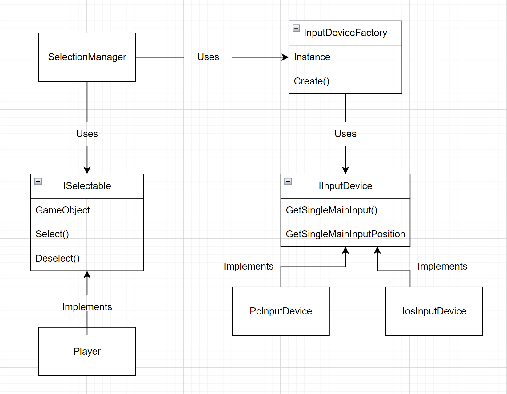 Selection System in Unity – How To Game Dev